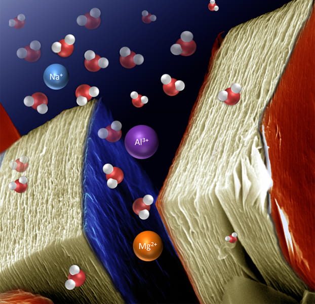 Expanding MXene Materials Research