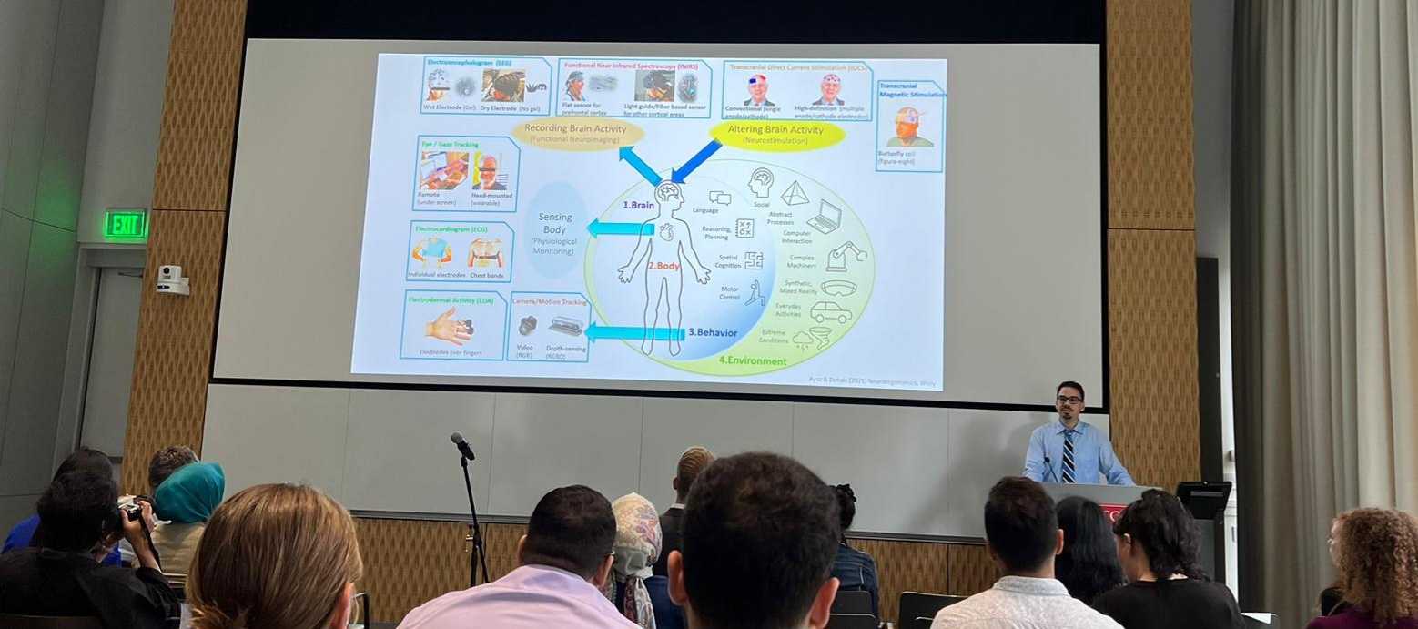 Dr. Hasan Ayaz’s Recent Works - Global Cutting-Edge Research Recognized ...