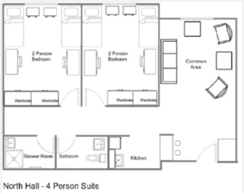 North Hall | Campus Services