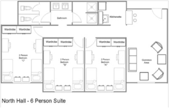 North Hall | Campus Services