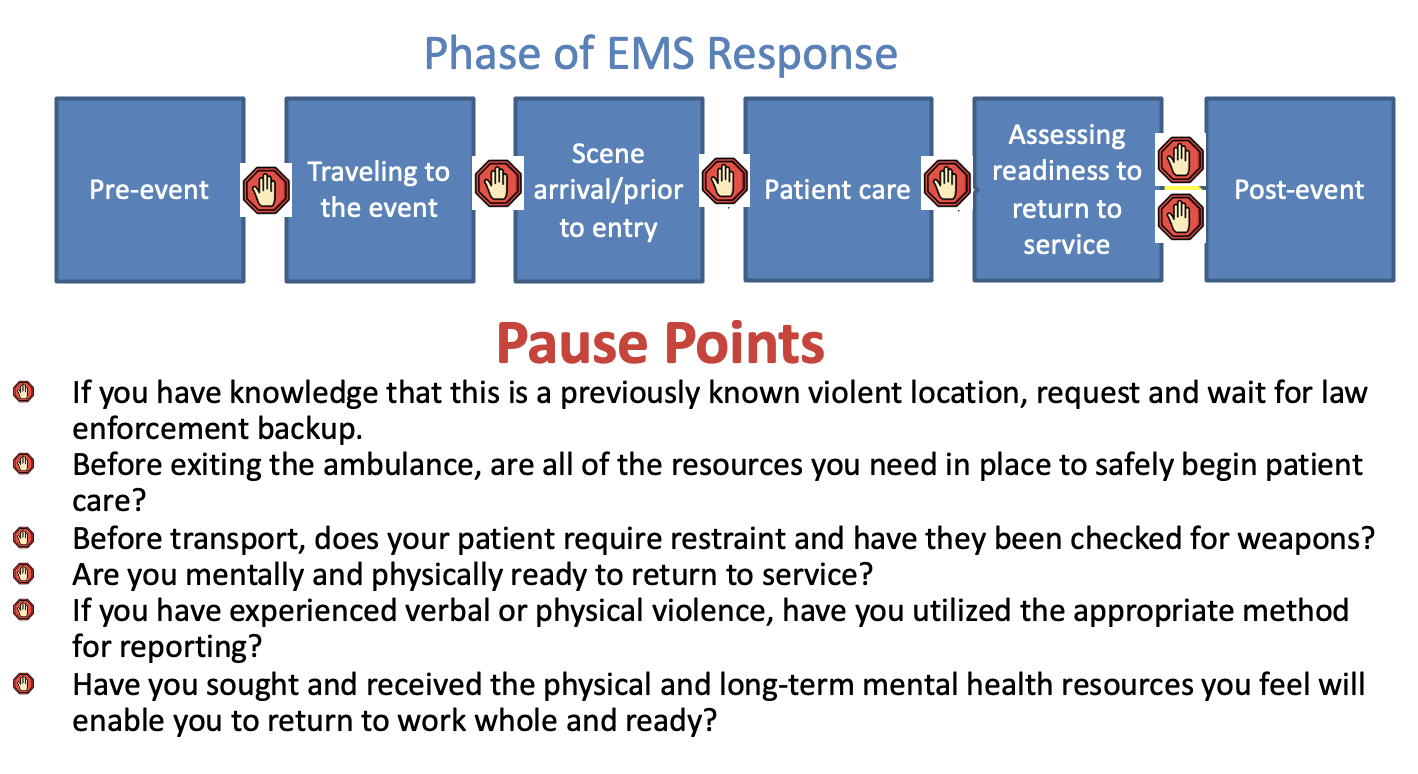Policy: Research to Practice (r2p) | Drexel Dornsife School of Public ...