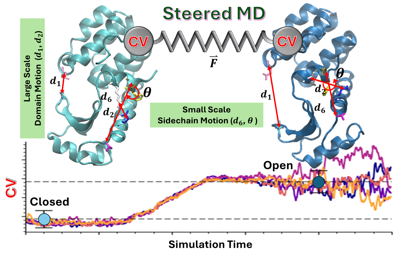 June | Drexel Engineering