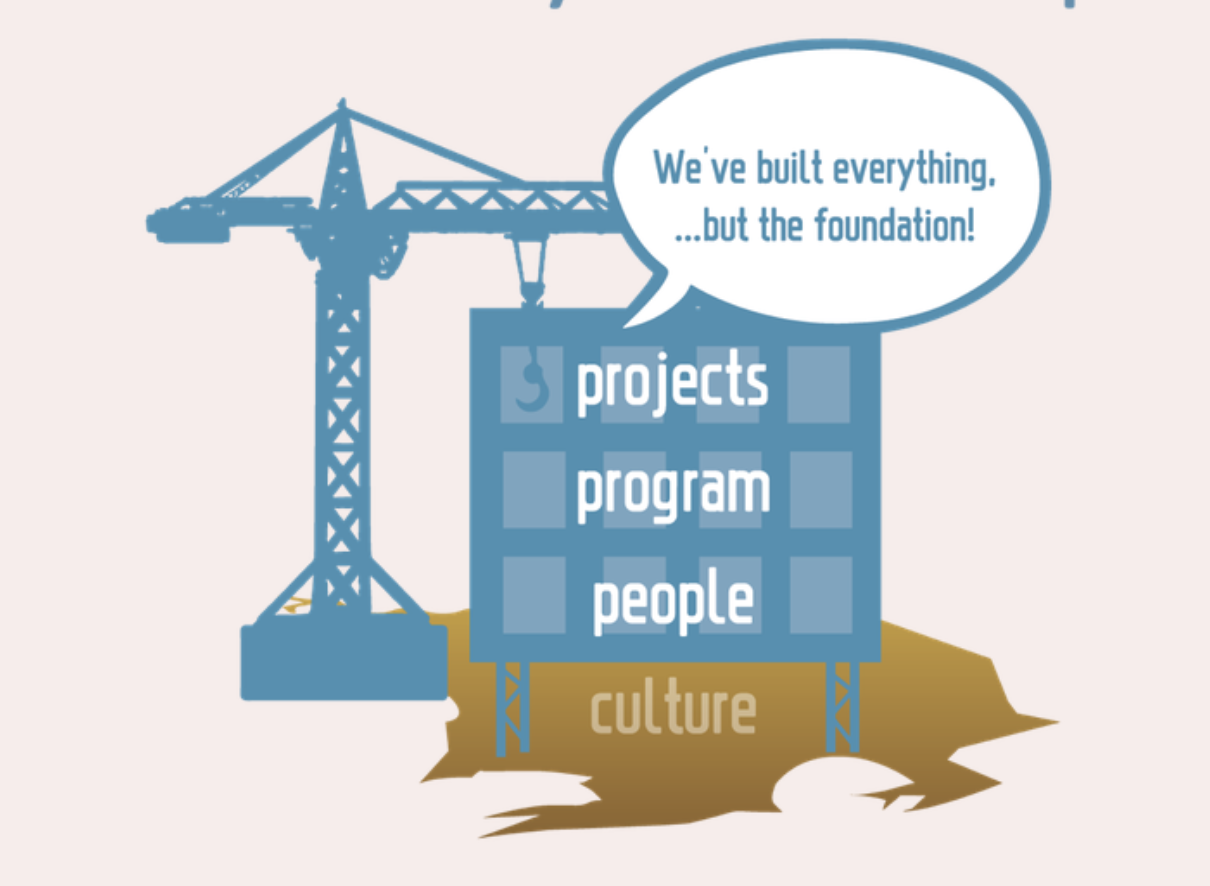 Expressive & Creative Interaction Technologies Center