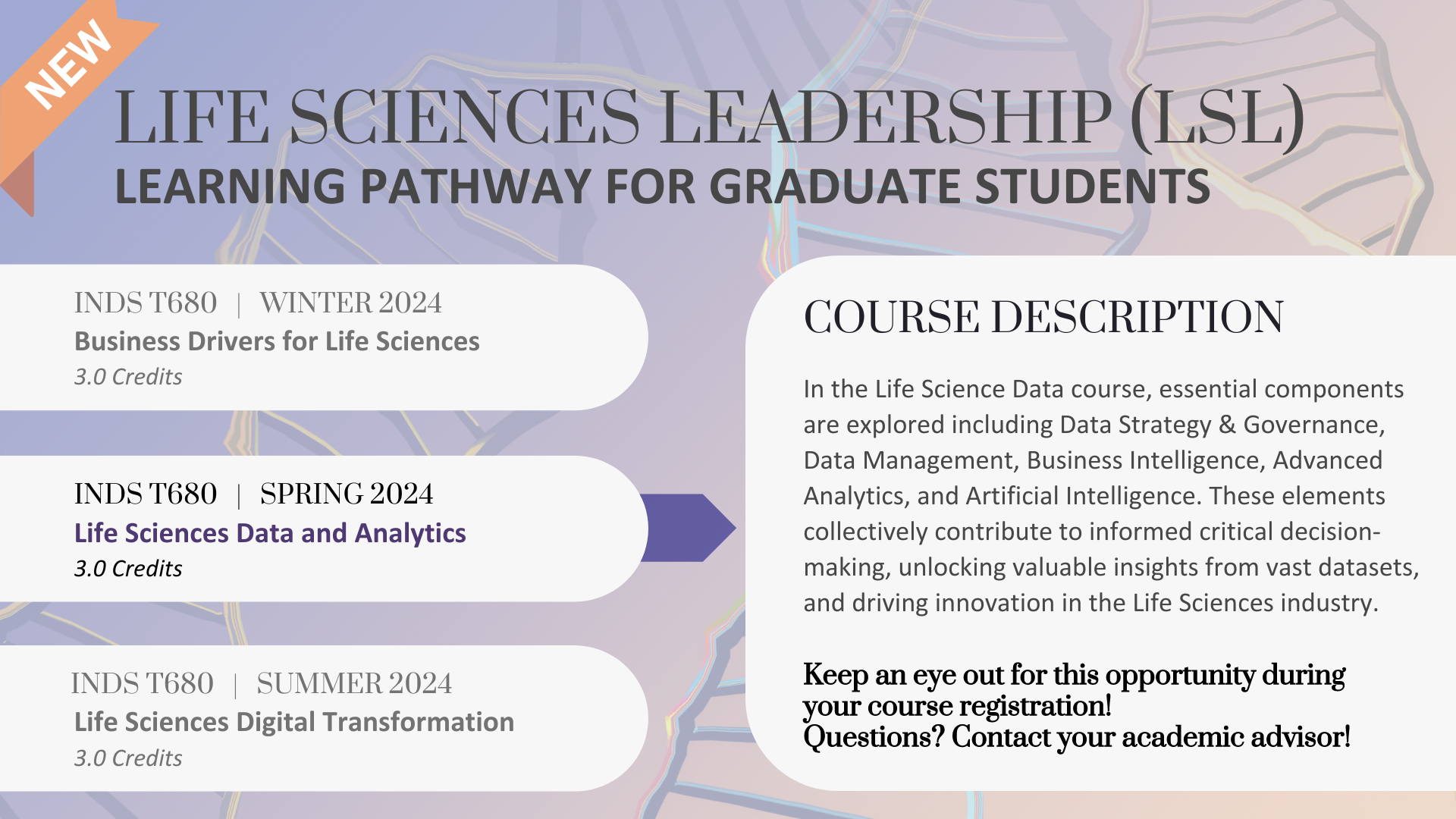 Life Sciences Leadership Learning Pathway | Office of Graduate Studies ...