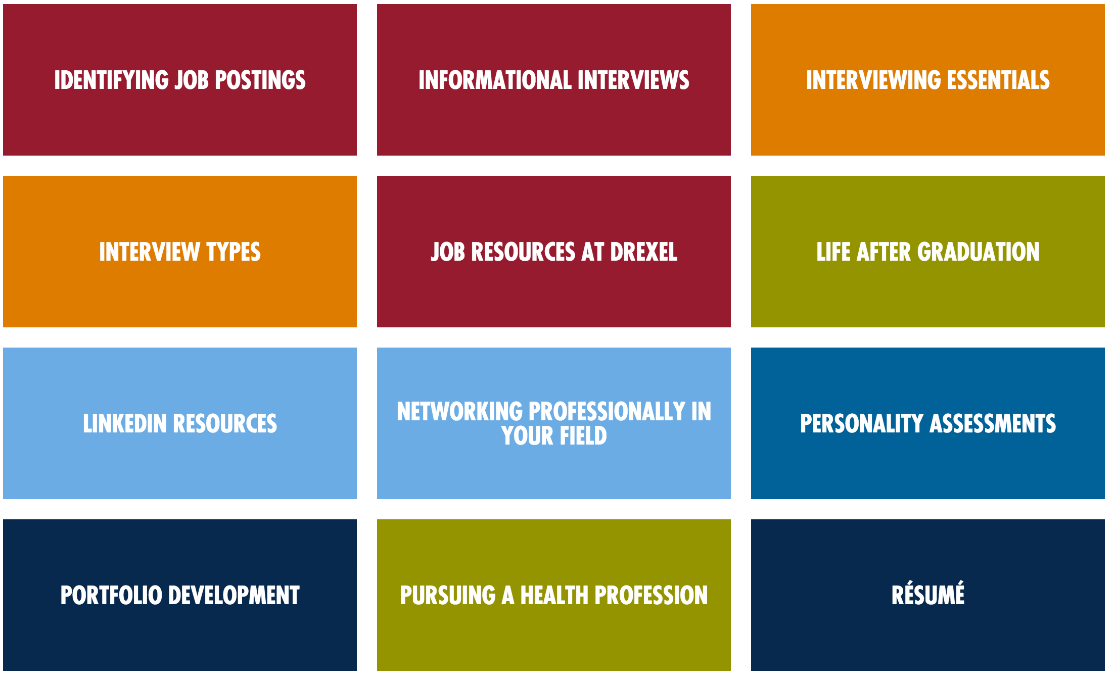 Cool Career Tool | Office of Graduate Studies | Drexel University