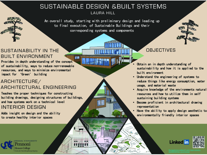 Student Major Posters - Pennoni Honors College