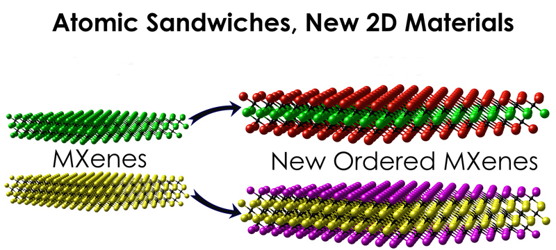 Material Witnesses — Researchers Around the World Are Delving Into ...