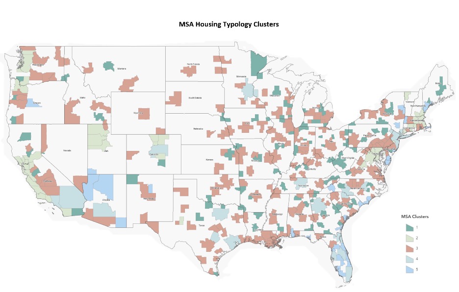 Housing Market Typology | Nowak Metro Finance Lab | Drexel University