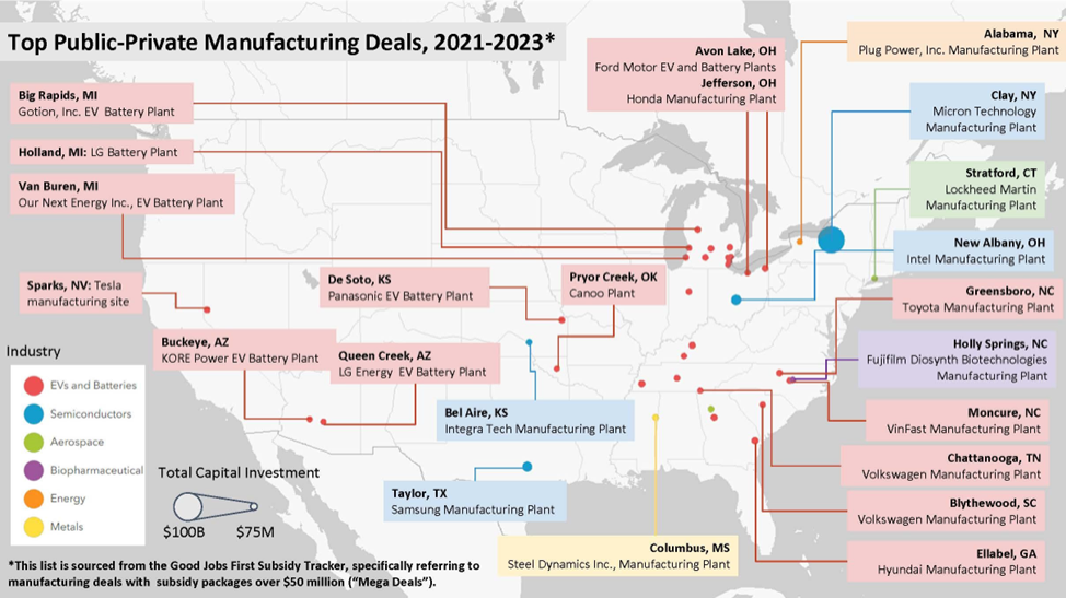 The Industrial Transition and the US Metropolis | Nowak Metro Finance ...
