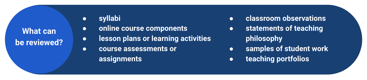 Steps to PRT | Teaching and Learning Center