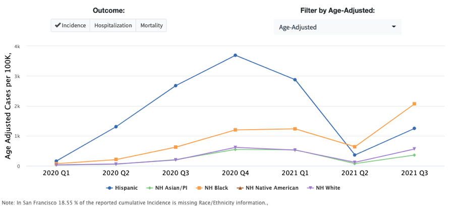 Racial Makeup Of Us Over Time | Saubhaya Makeup
