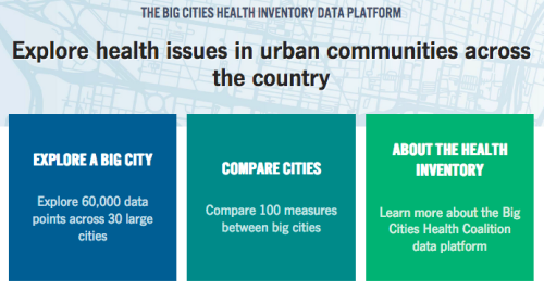 Briefs on Urban Health Topics | Urban Health Collaborative | Drexel ...